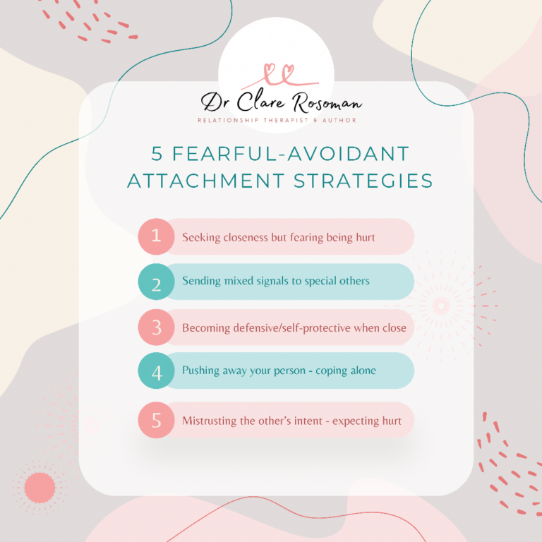 What is Attachment? – Brisbane Centre for Attachment and Relationships