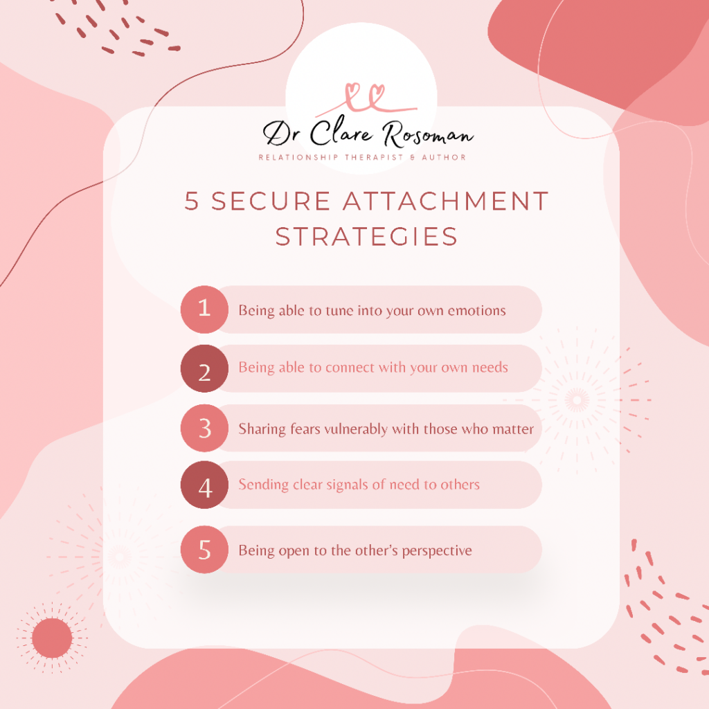 What is Attachment? – Brisbane Centre for Attachment and Relationships