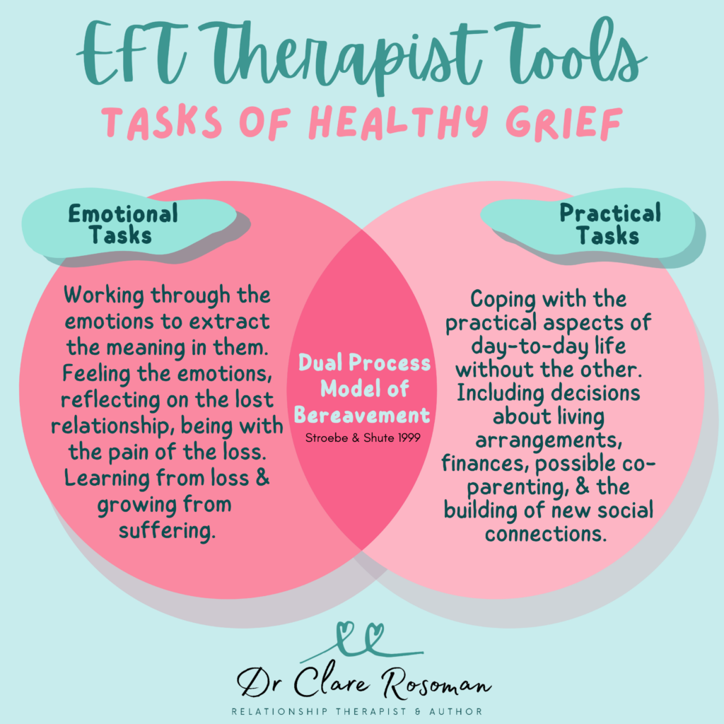 What is Loss & Grief? – Brisbane Centre for Attachment and Relationships
