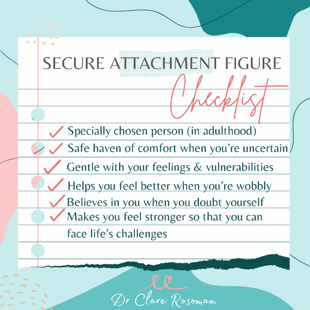 What is Attachment? – Brisbane Centre for Attachment and Relationships